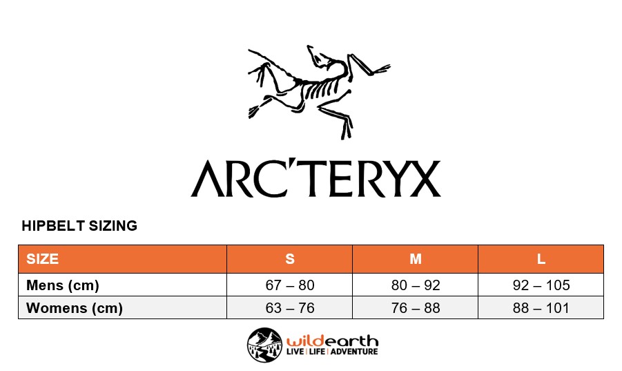 Arcteryx Mantis 1 Waist Pack - Soulsonic/Electra